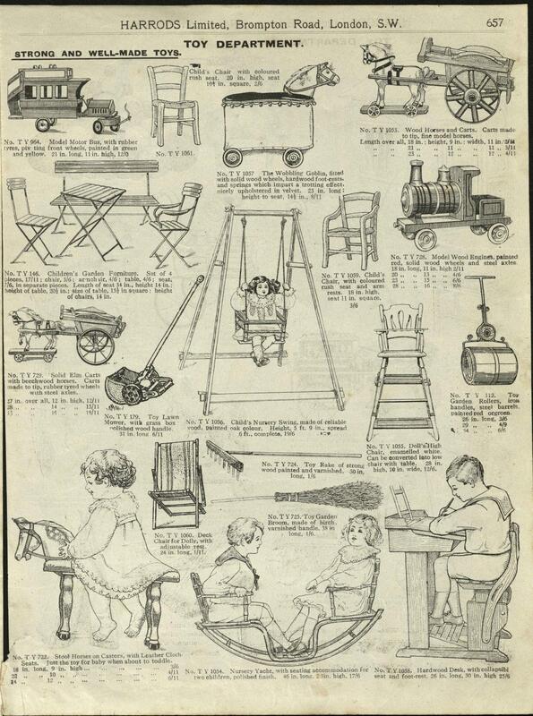 Vintage Retail Catalogues - Susanna Bonaretti